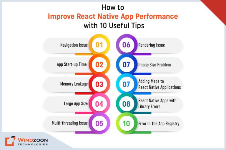 React Native App Performance: Top 10 Obstacles & Its Solutions