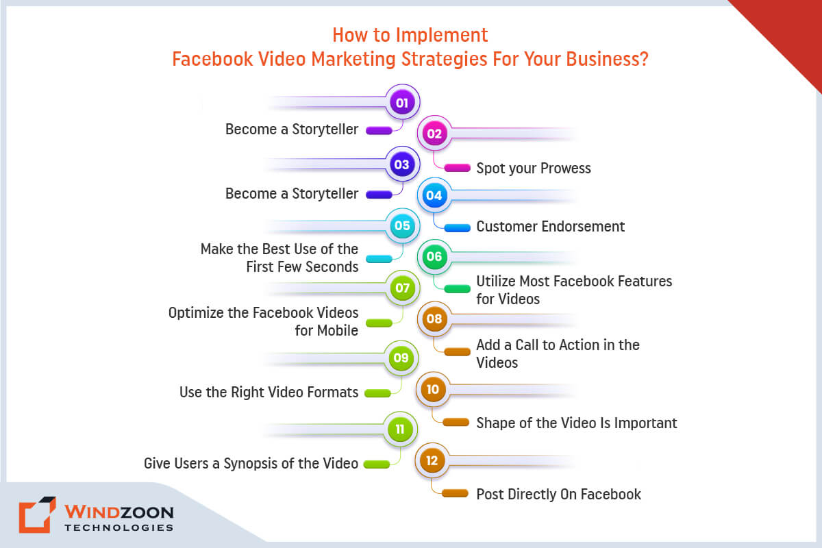 Facebook Video Marketing: 12 Tips to Get More Views, Engagement, and Shares