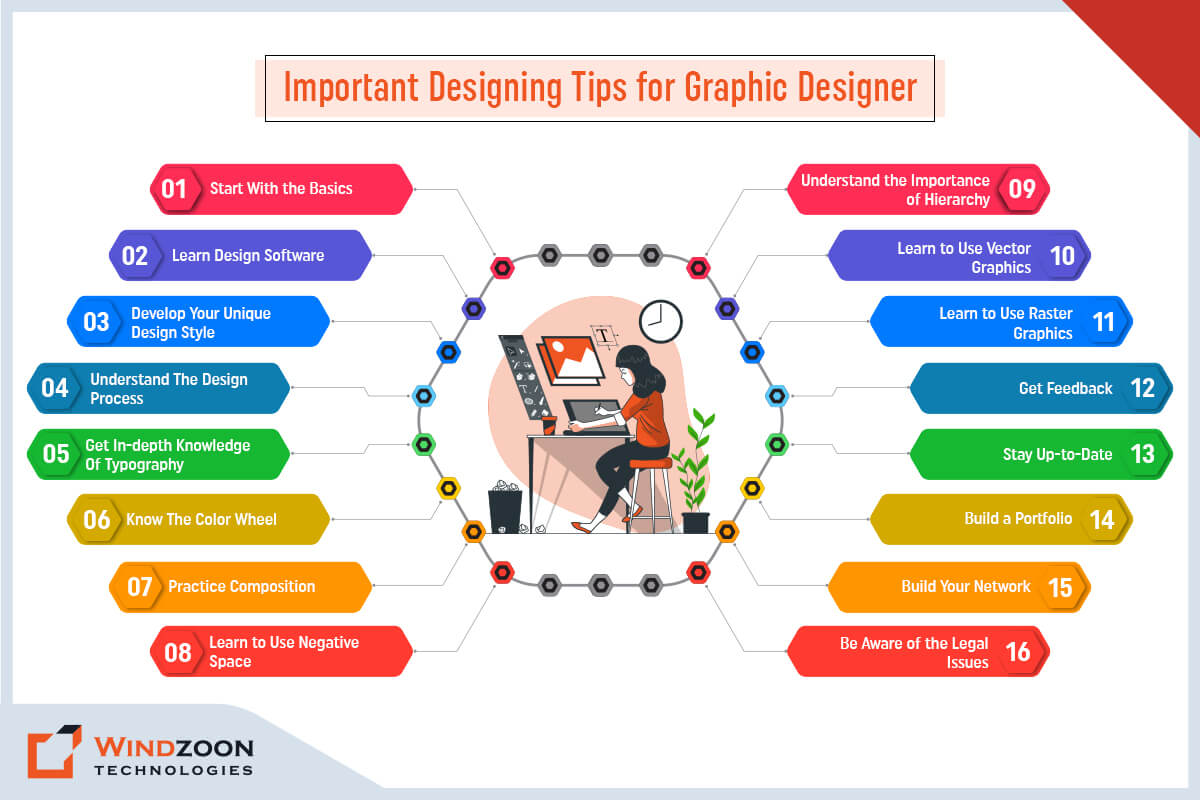 Top 16 Useful Tips for Novice Graphic Designers to Know
