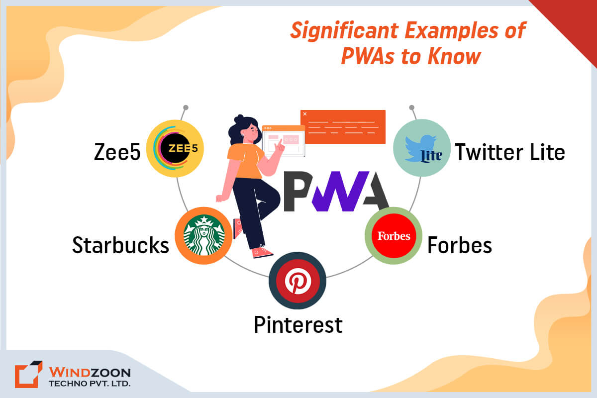 9 Reasons Why PWA is the Bright Future of Web App Development