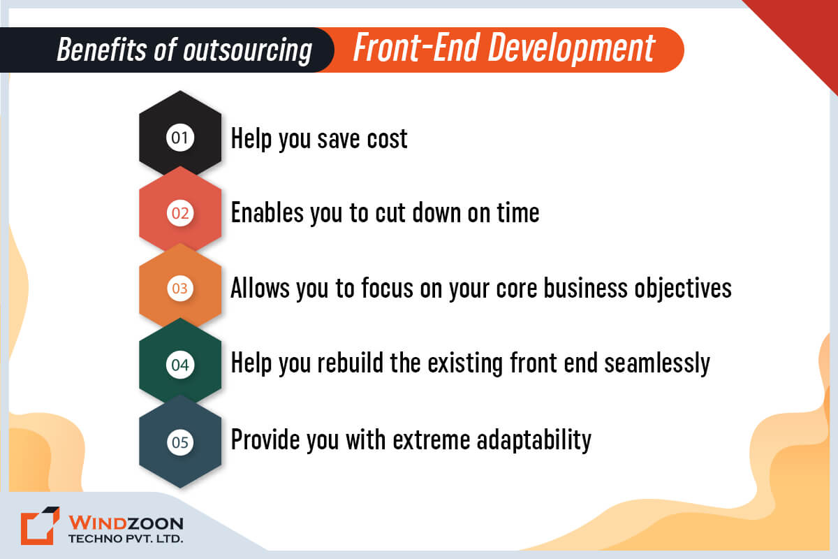 Front-end Outsourcing: Pros & Cons and 6 Tips to Pick an Expert