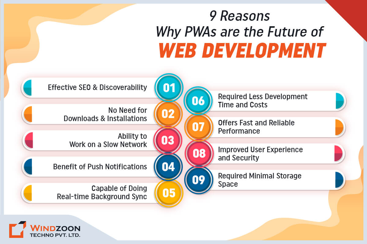 9 Reasons Why PWA is the Bright Future of Web App Development