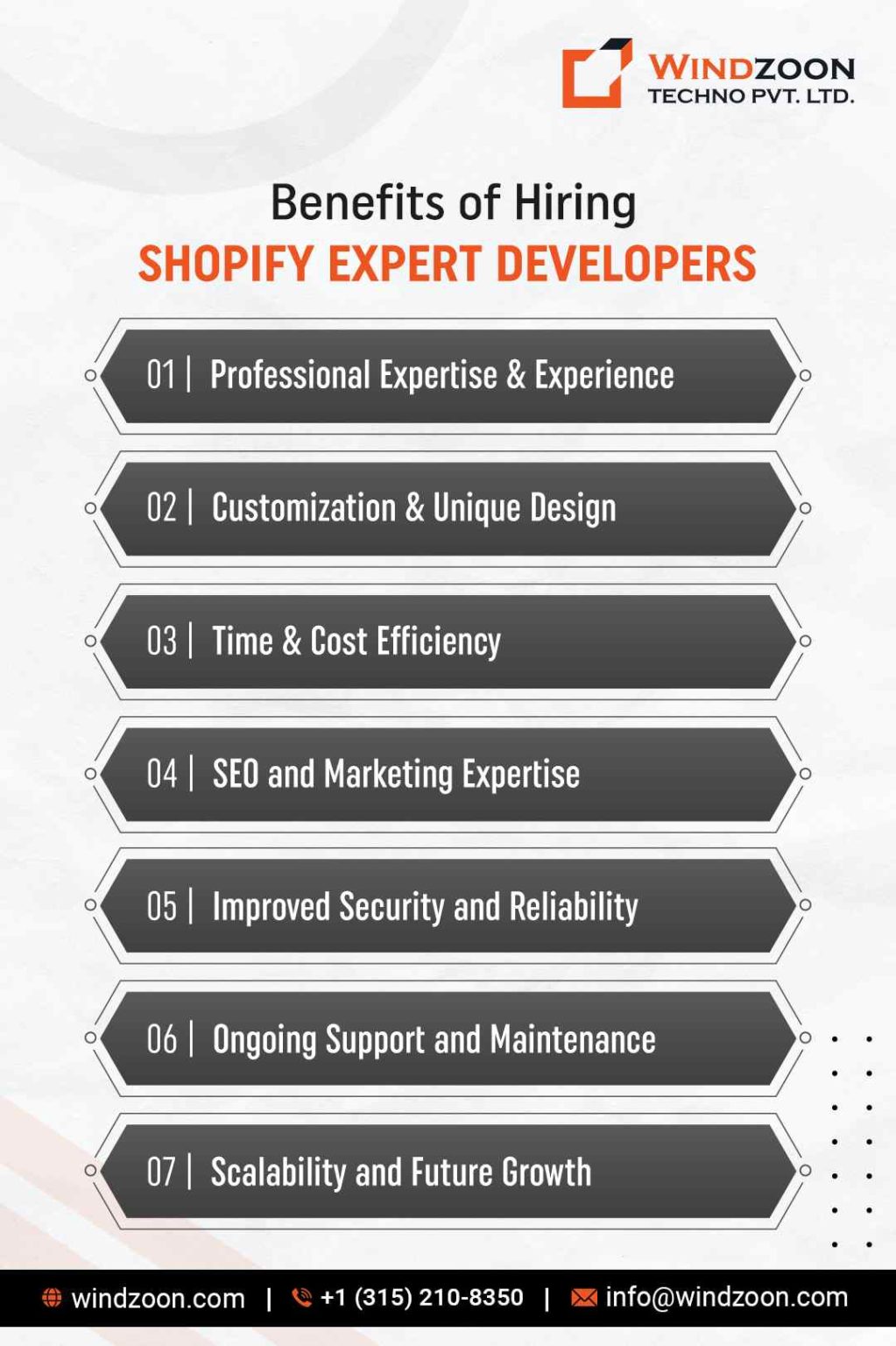 Why Should You Hire a Shopify Expert to Build Your Online Store?