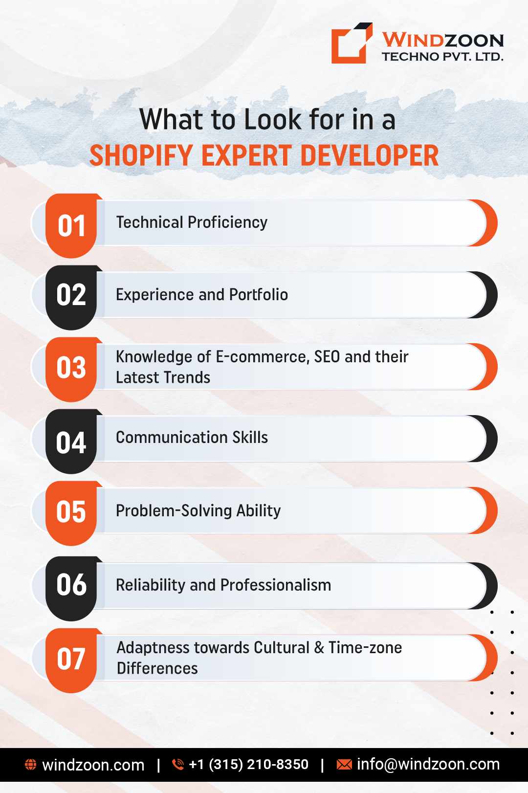 Why Should You Hire a Shopify Expert to Build Your Online Store?