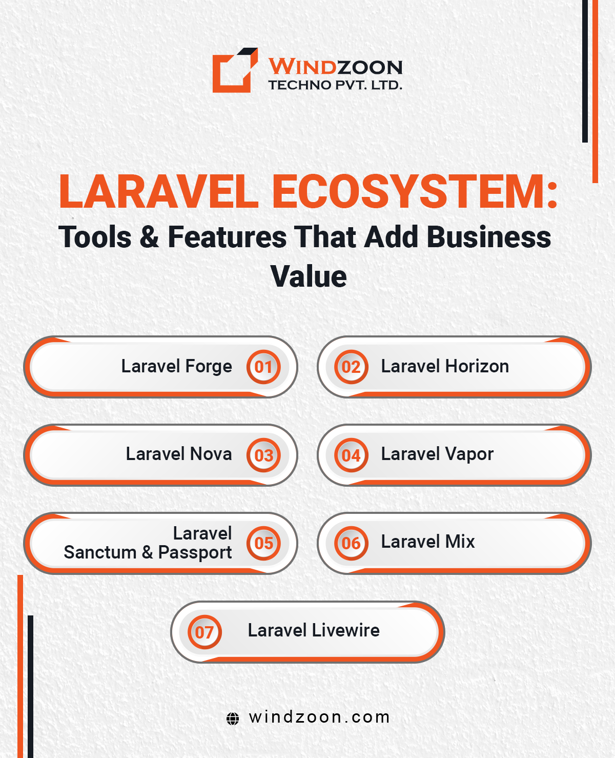 7 Reasons to Hire the Best Laravel Developers | Laravel Development Company USA